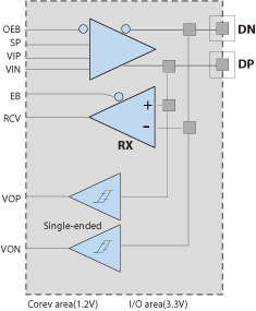 ::Innopower:: USB 1.1